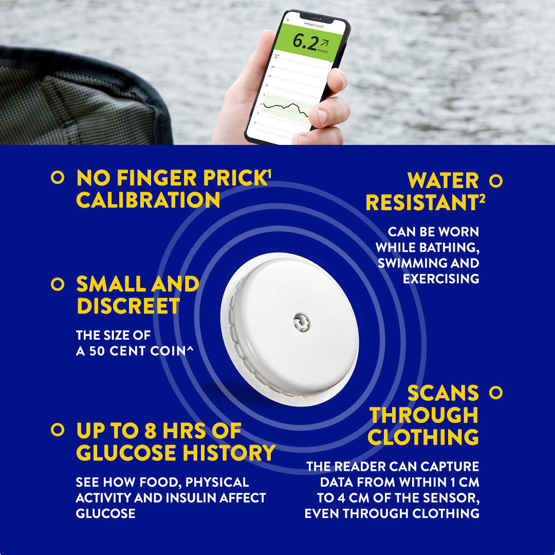 [Bundle of 3] Abbott FreeStyle Libre Sensor - Manadr